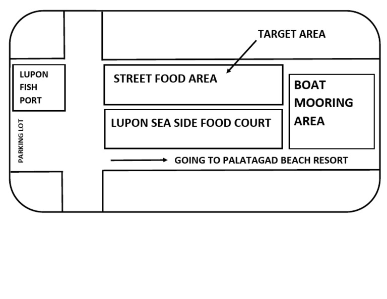 Lupon Fish Port | PDF