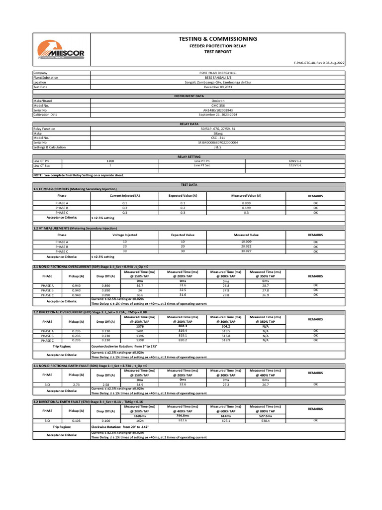 Feeder Protection M2 - BESS Side - Test Report | PDF | Power (Physics ...