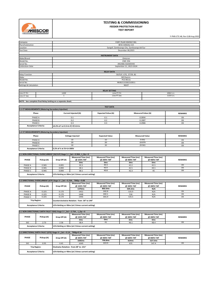 Feeder Protection M1 - BESS Side - Test Report | PDF | Materials ...