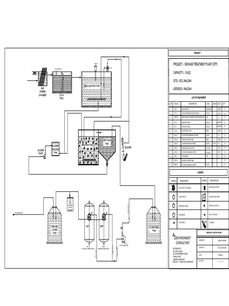 Annexure C - Process Flow | PDF | Sewage Treatment | Materials