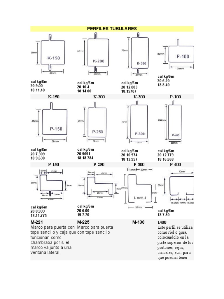 DIMENSIONES PERFILES TUBULARES