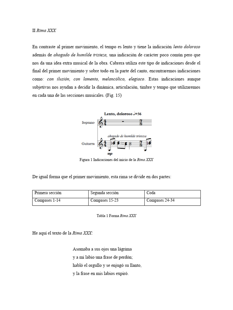 II Rima XXX análisis | PDF | Ritmo | Melodía