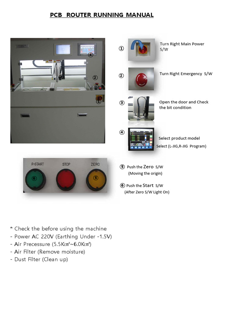 Prs-3100d en PRG Manual | PDF | Computer Science | Computer Engineering