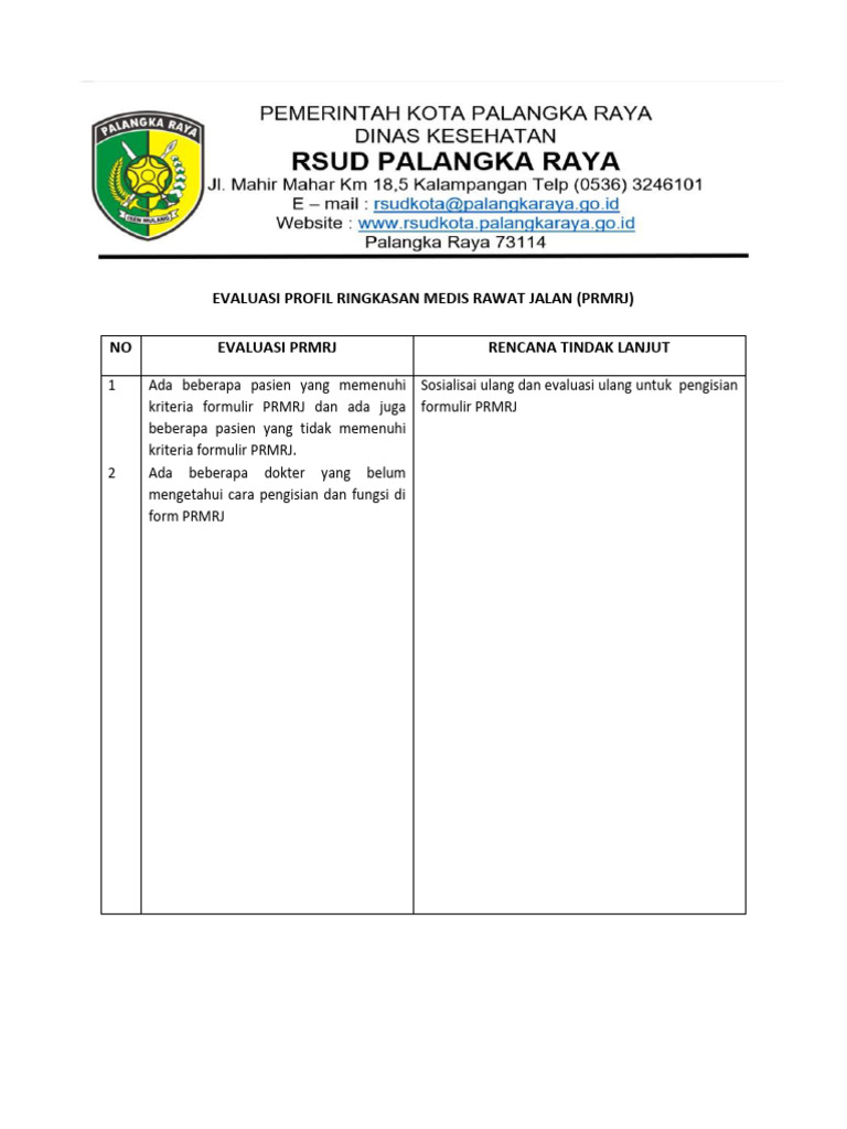 Evaluasi Profil Ringkasan Medis Rawat Jalan | PDF