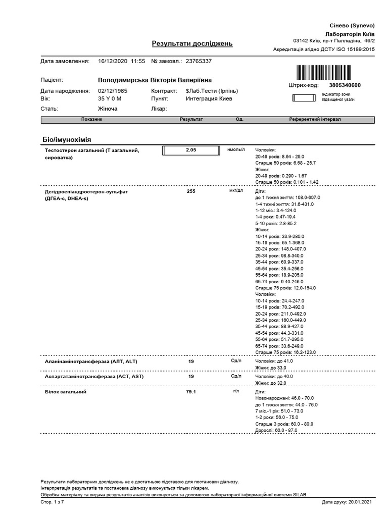 Syne Vo Results 3805340600 | PDF