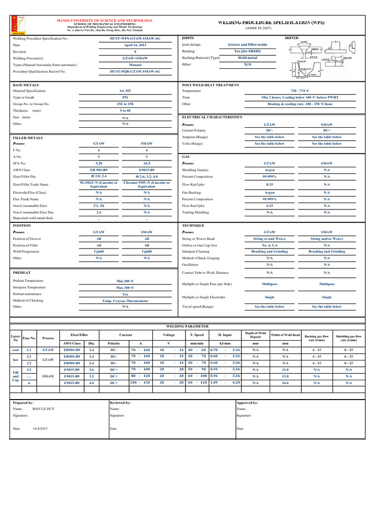 Hust WPS Gtaw - Smaw 6G | PDF | Construction | Welding