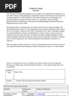 STAAR Raw Score Conversion Table 2025 | PDF | Student Assessment And ...