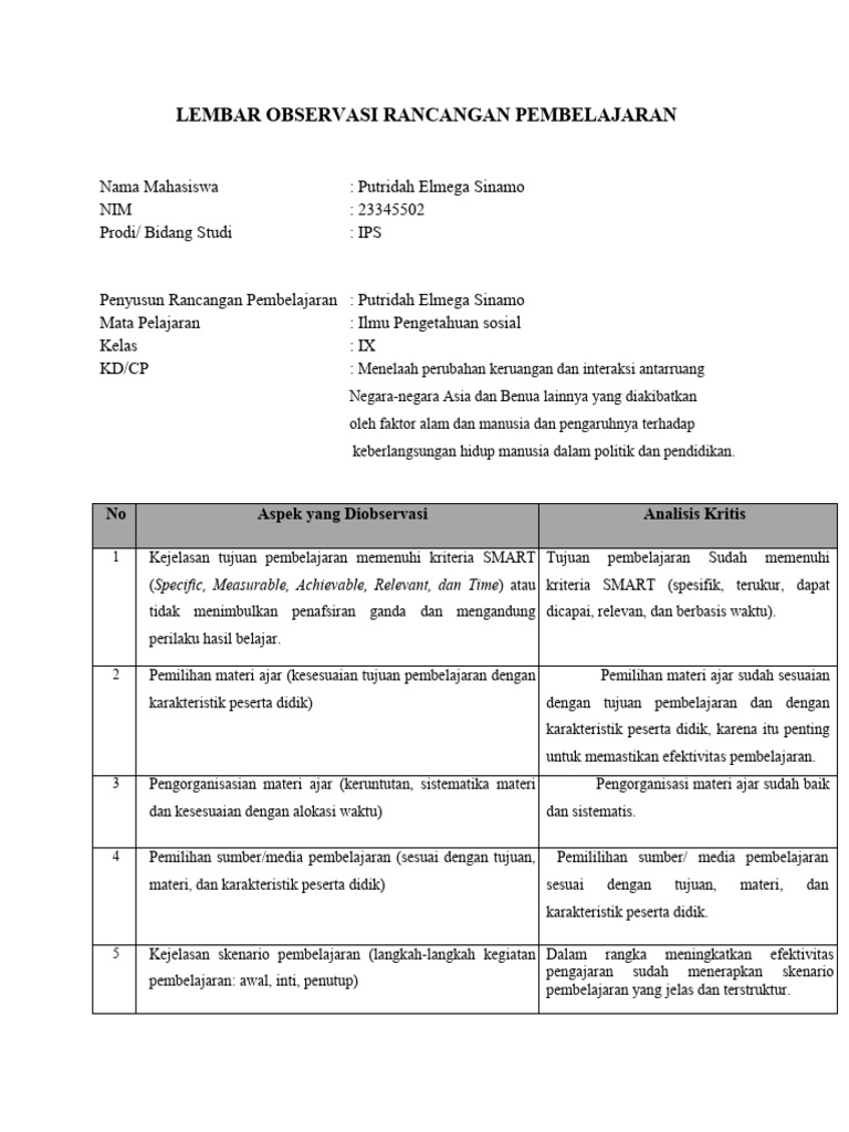 T4. Putridah - Siklus 1 - Penilaian RPP | PDF | Karier & Perkembangan | Komputer