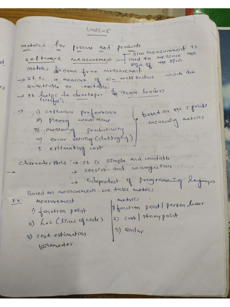 Unit-5 Software Engineering (SE) Santosh | PDF