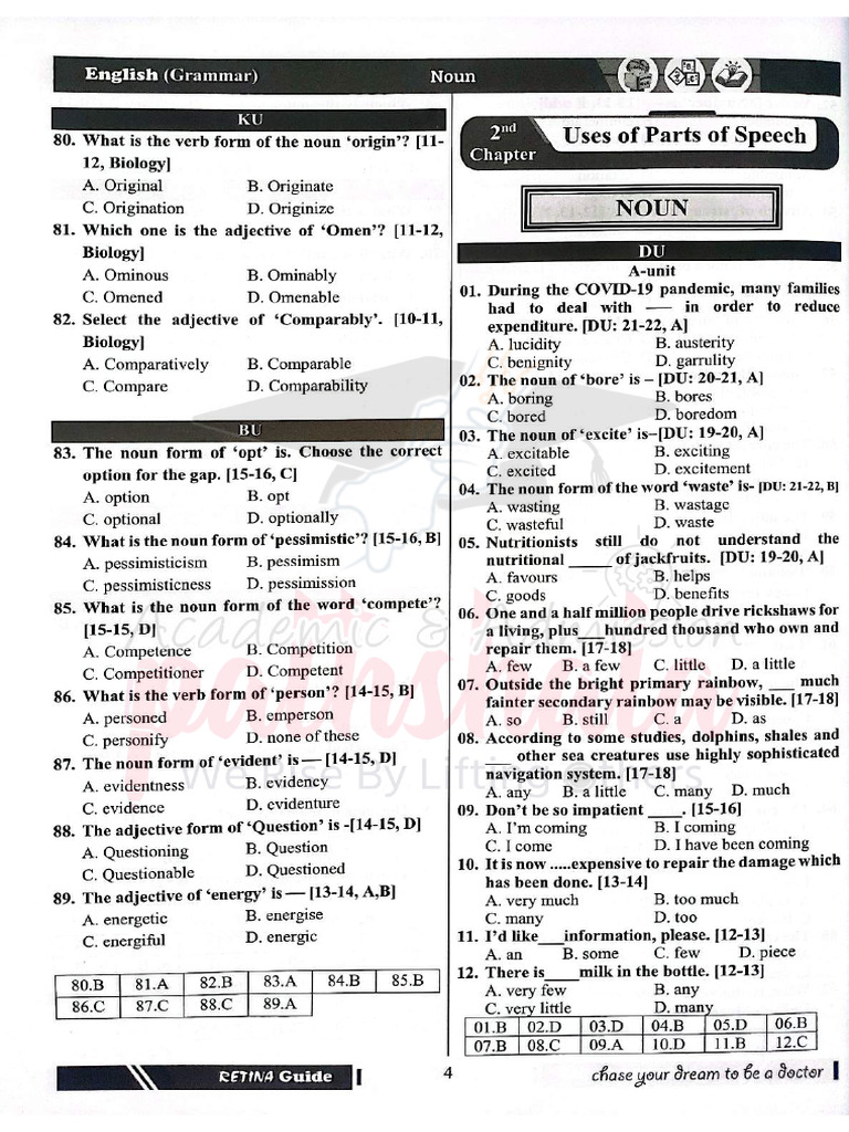 1.2 Usages of Parts of Speech | PDF 1.2 Usages of Parts of Speech | PDF