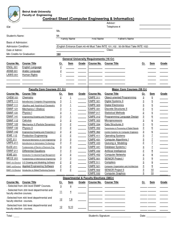 Computer Engineering Pdf Engineering Physical Sciences 