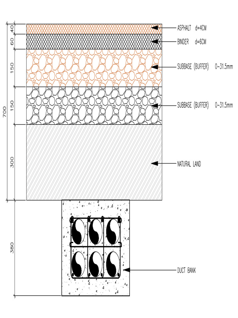 Duct Bank Detail With Road Section | PDF