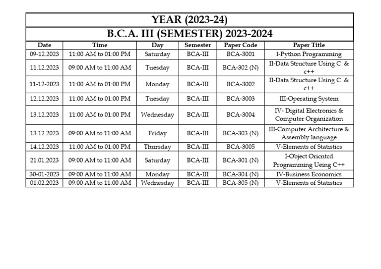 BCA III Semester Exam Schedule 2023-24 | PDF