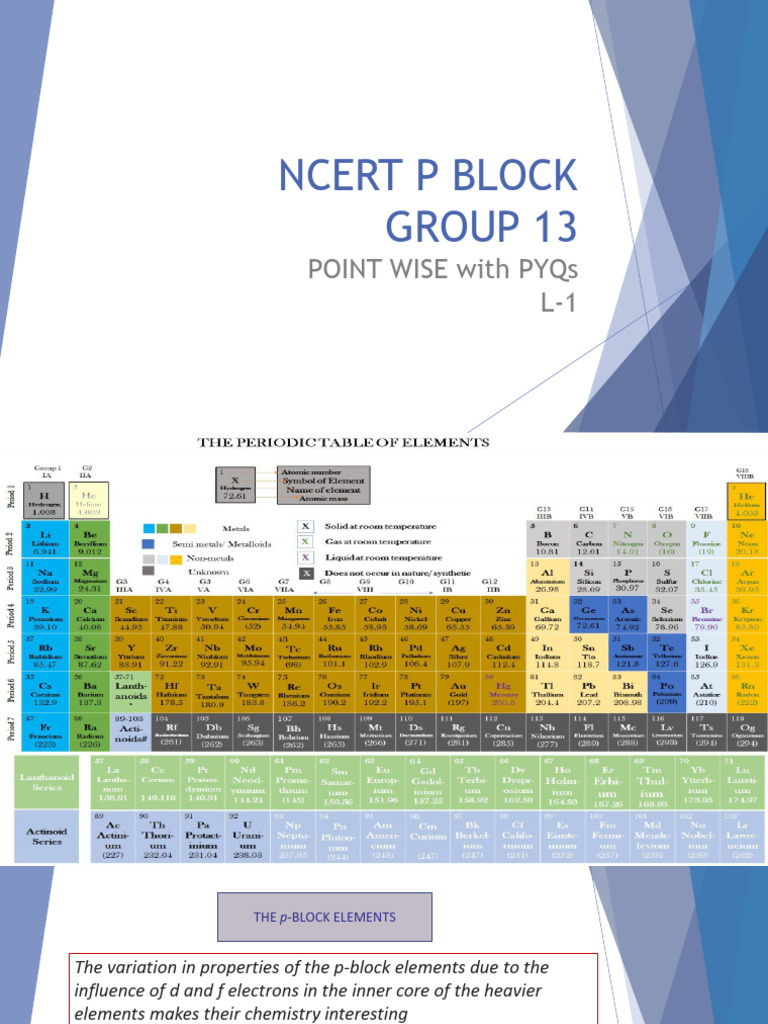 L1 NCERT P BLOCK GP 13 | PDF | Periodic Table | Nature