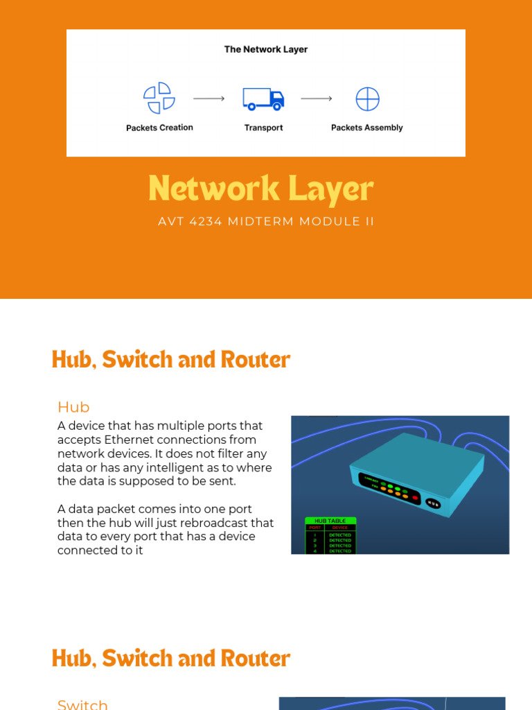 Avt 4234 Midterm Module 1 1 | PDF | Network Switch | Computer Network