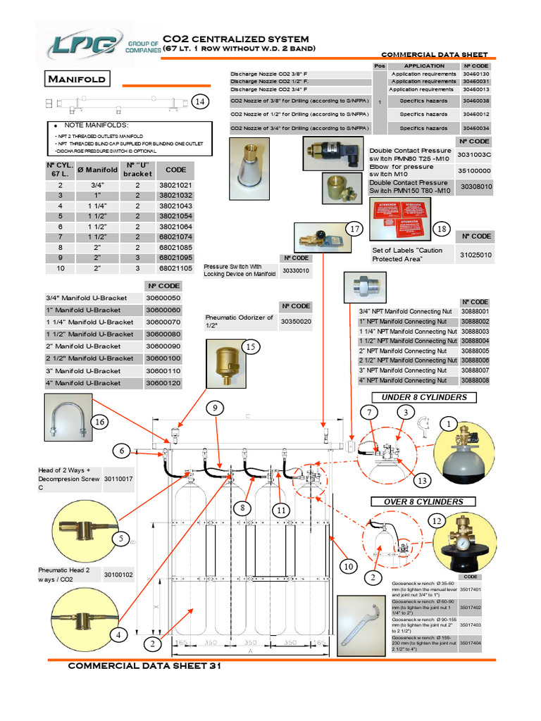 CDS 31 | PDF | Valve | Tools