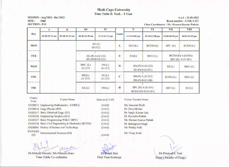 P13 Odd Sem Time Table 2023 | PDF