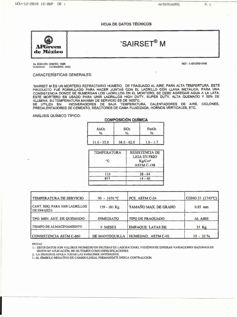 Ficha Tecnica Sair Set | PDF | Naturaleza | Sector secundario de la ...