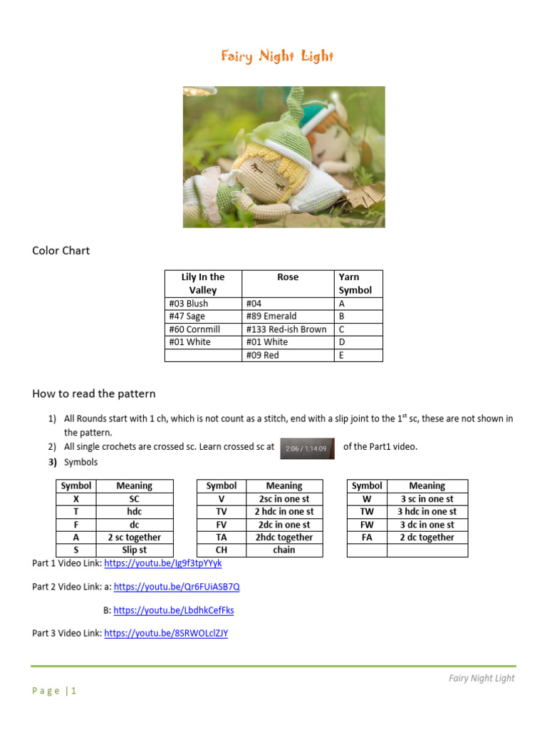 Crochet Fairy Night Light Pattern | PDF | Crochet | Yarn