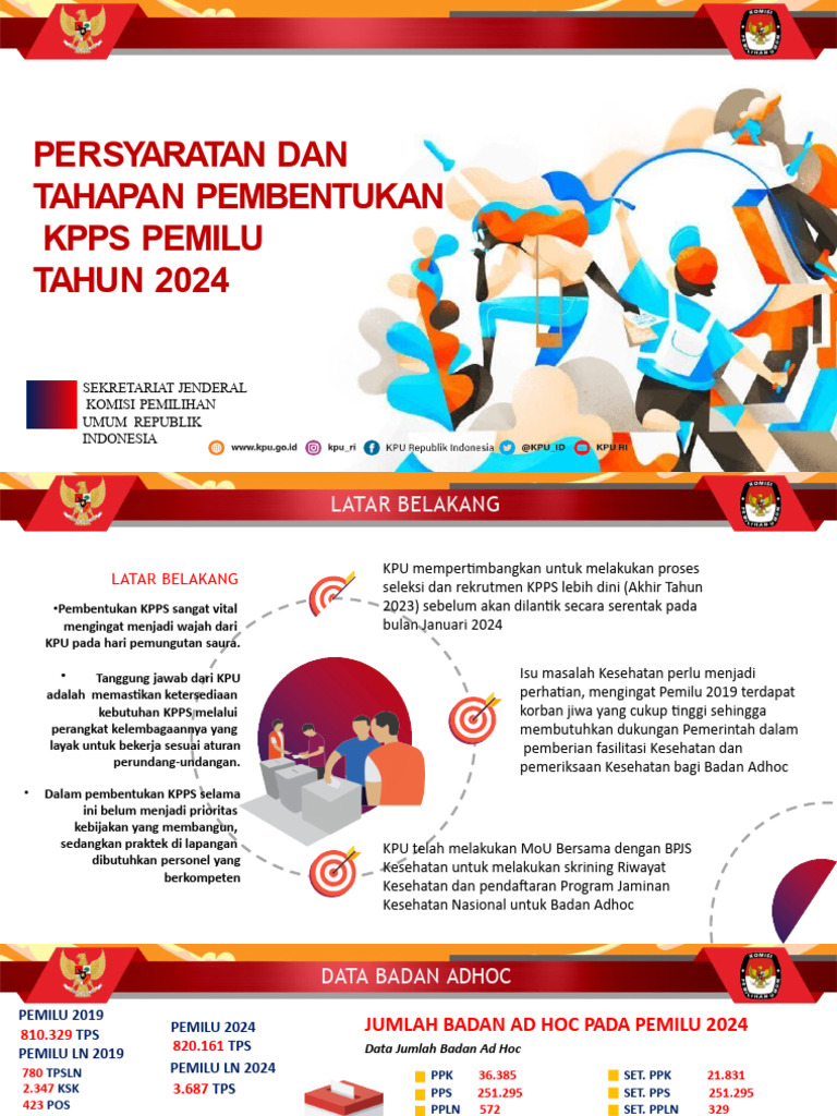 Persyaratan Pendaftaran KPPS | PDF