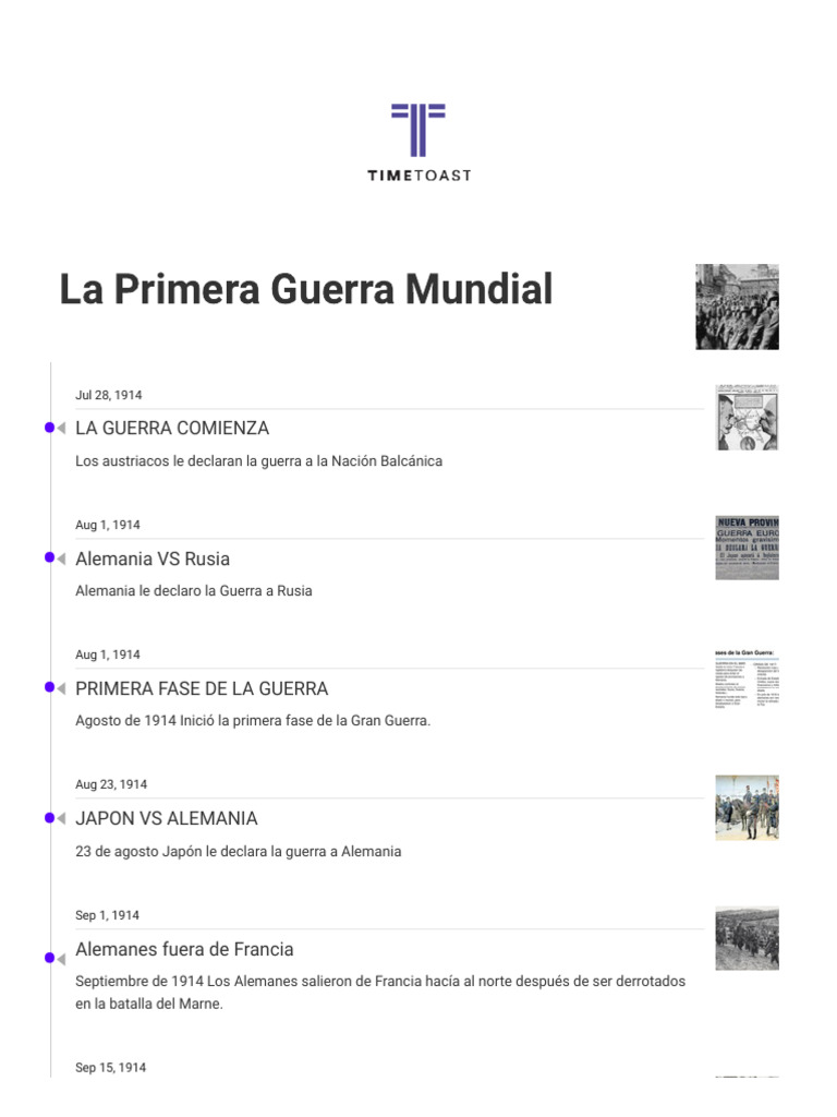 La Primera Guerra Mundial Timeline - Timetoast Timelines | PDF | Primera Guerra Mundial ...