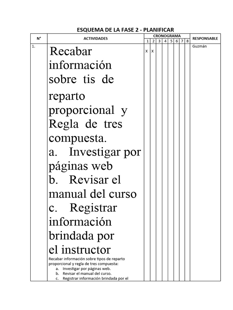 Esquemas de Planificar | PDF