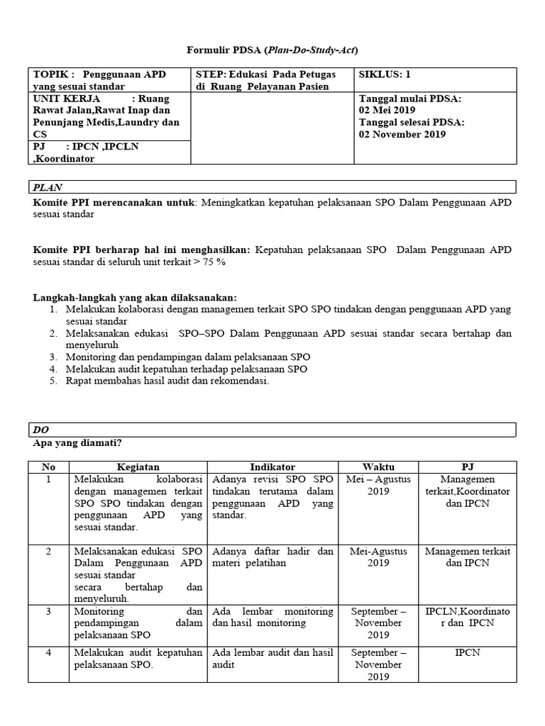 PDSA APD Ppi | PDF | Bisnis