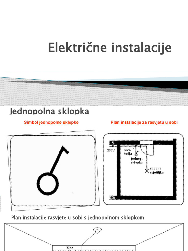 Električne Instalacije - Prezentacija | PDF