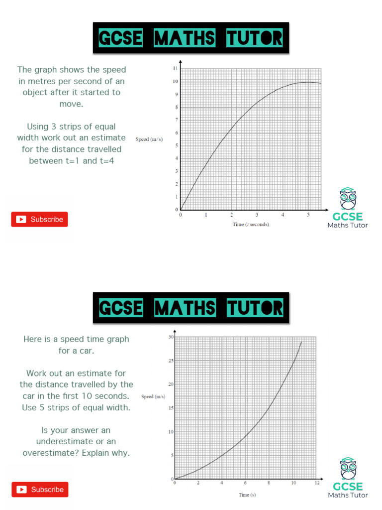GCSE Velocity-Time Graph Exercises | PDF
