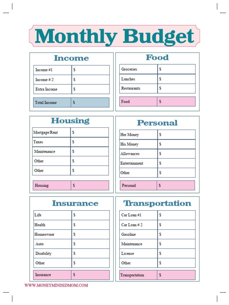 Budget Bundle Worksheets | PDF