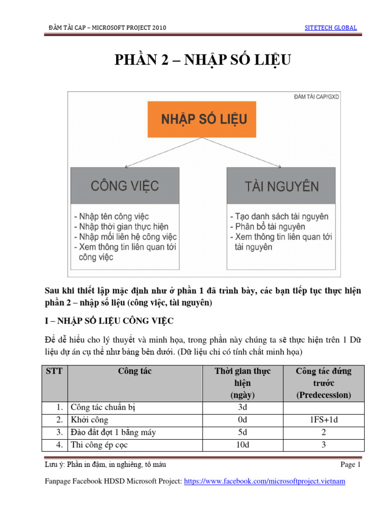 PHN 2 HD S DNG MS Project NHP S Li | PDF