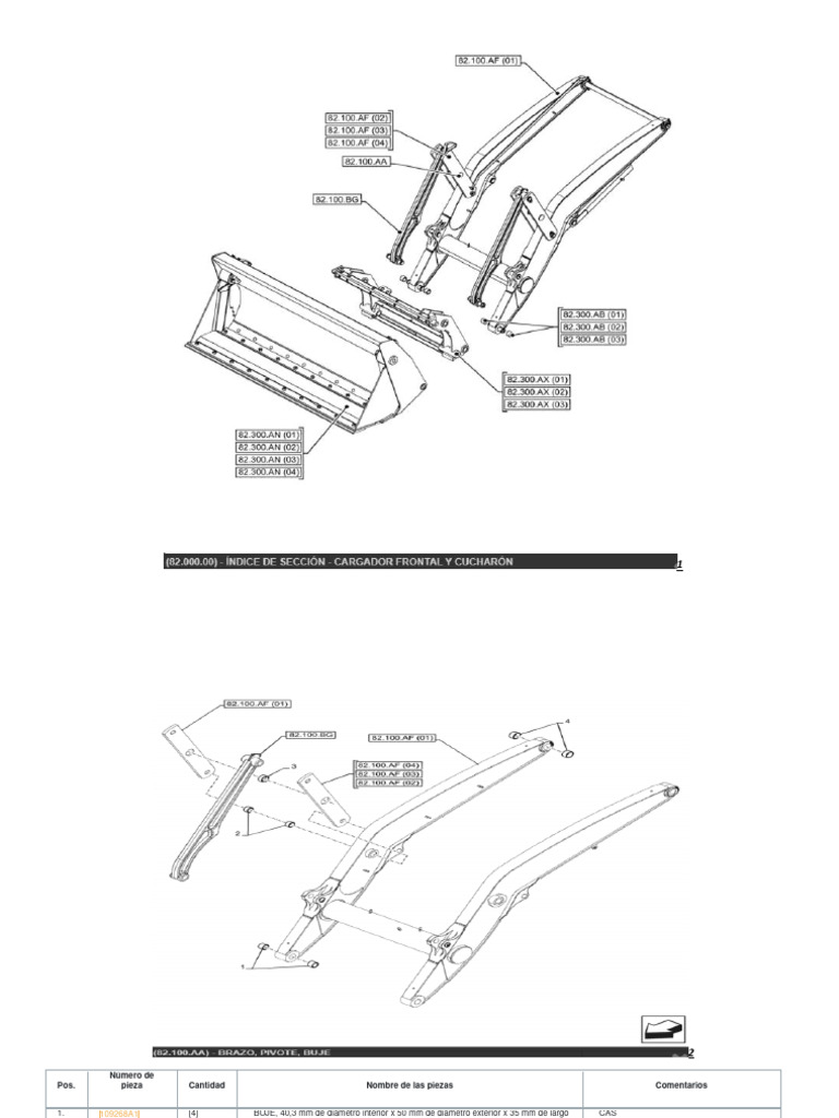 Cargador Frontal y Cucharón 580N | PDF | Tornillo | Metalurgia