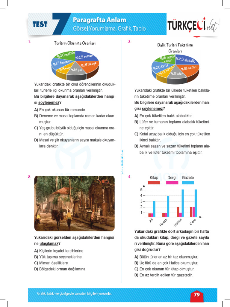Görsel Yorumlama, Grafik, Tablo 1 | PDF