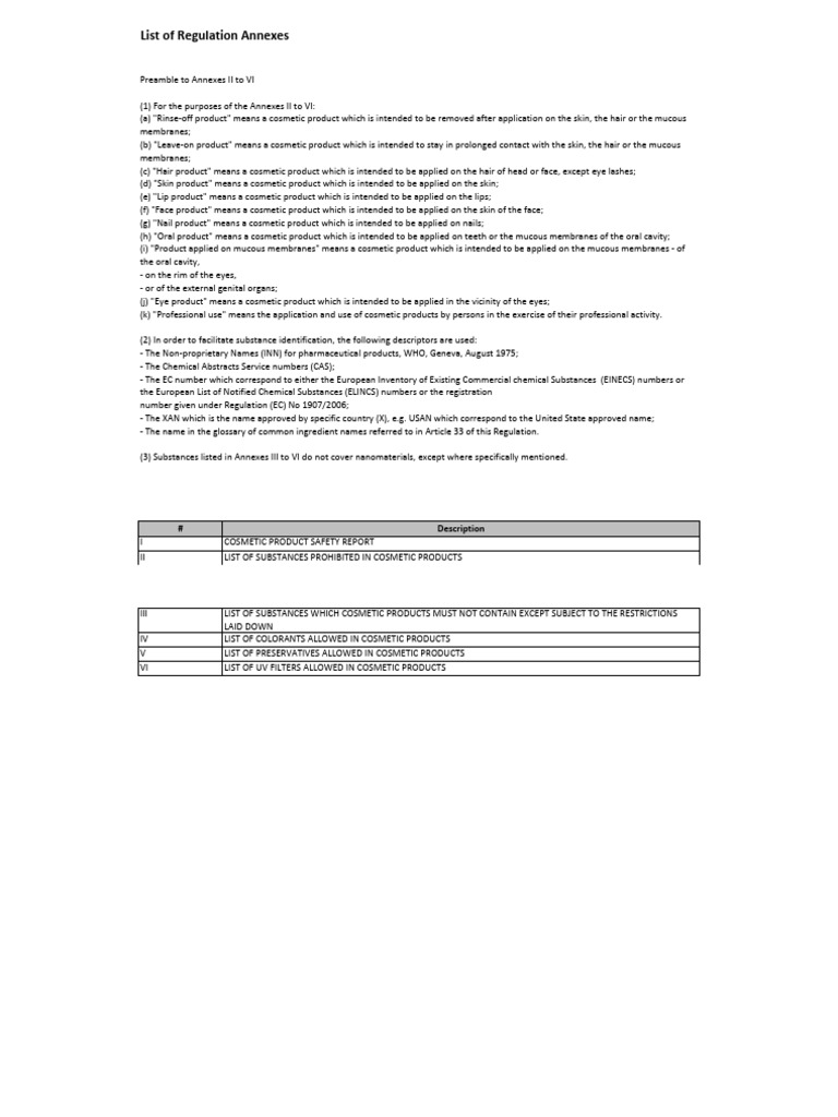 COSING Annexes | PDF | Cosmetics | Mucous Membrane