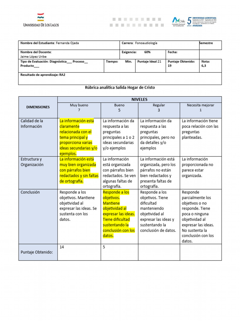 Fernanda Ojeda | PDF