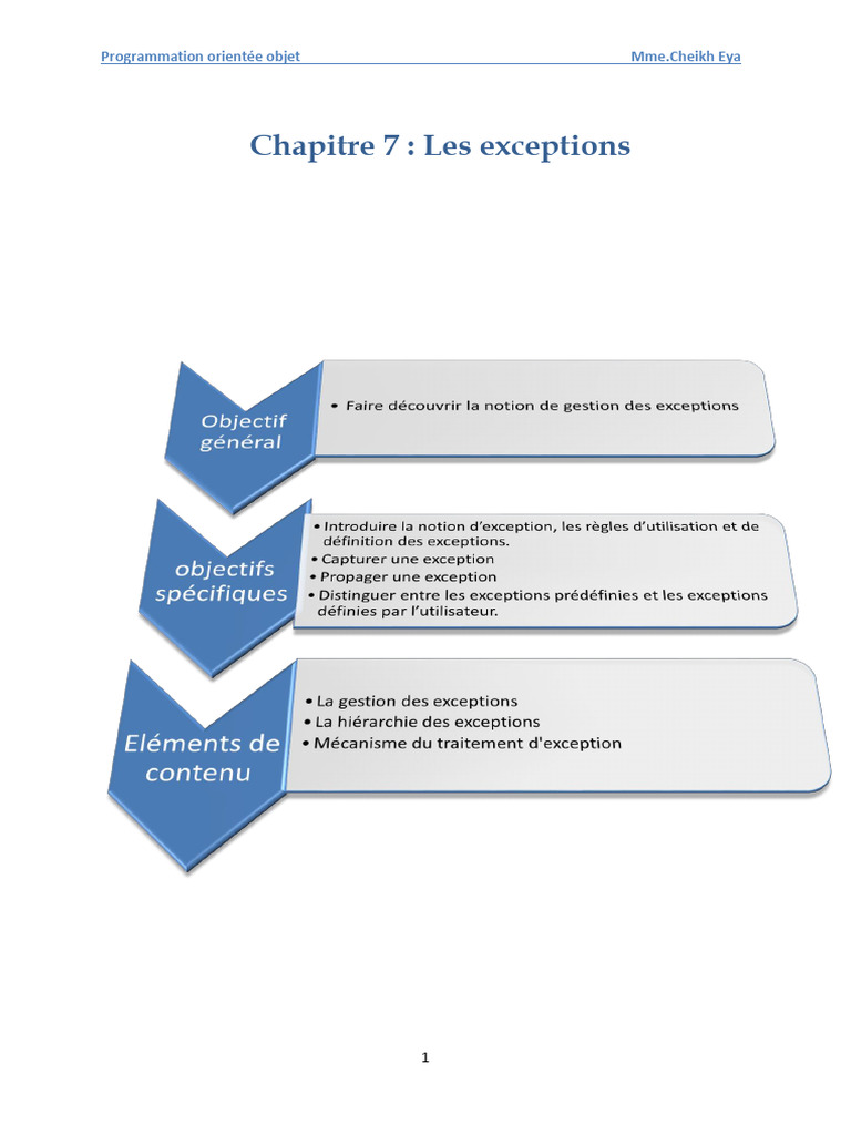 Chapitre-7 Exception | PDF | Classe (informatique) | Java (Langage de ...