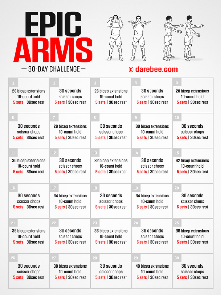 Epic Arms Challenge | PDF