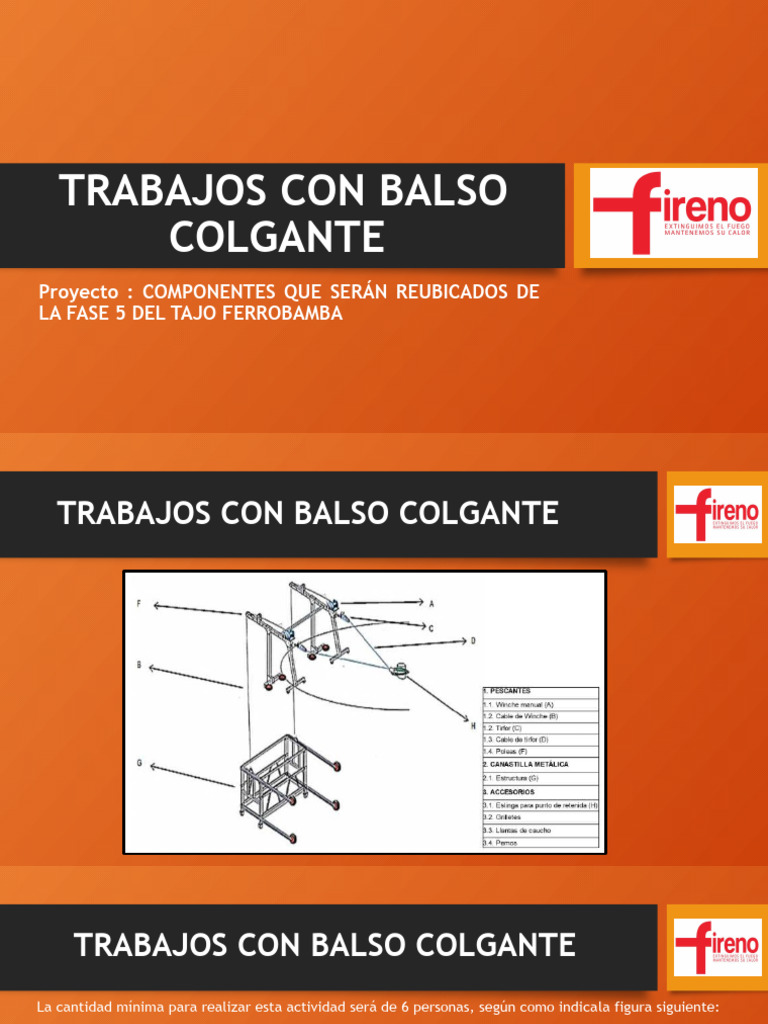 Trabajos Con Balso Colgante | PDF