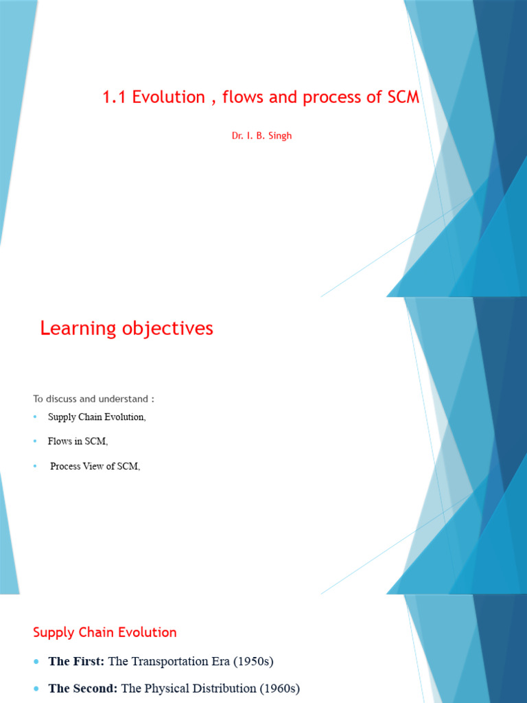 1.1 Evolution SCM | PDF | Supply Chain | Supply Chain Management