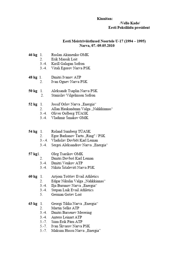 Eesti MV 2010 U17 | PDF