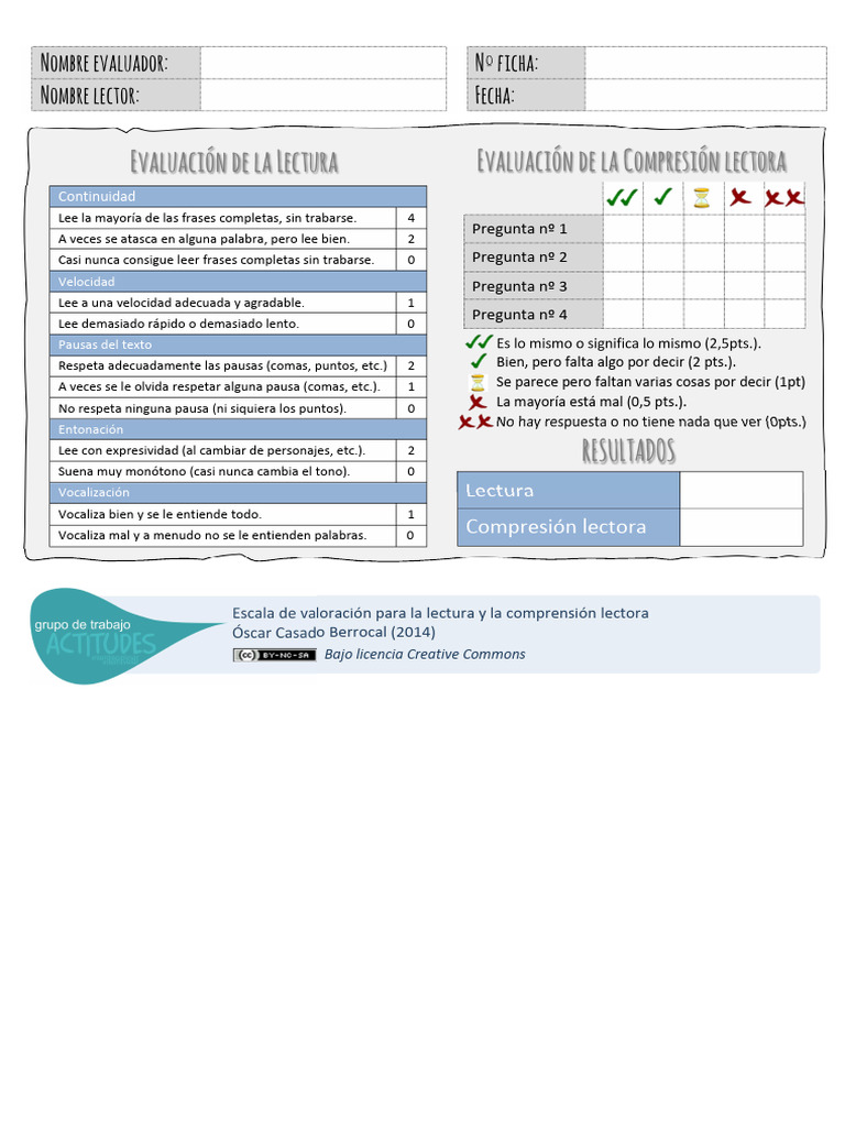 @ Escala de Valoración para Comprensión Lectora y Lectura | PDF | Artes ...