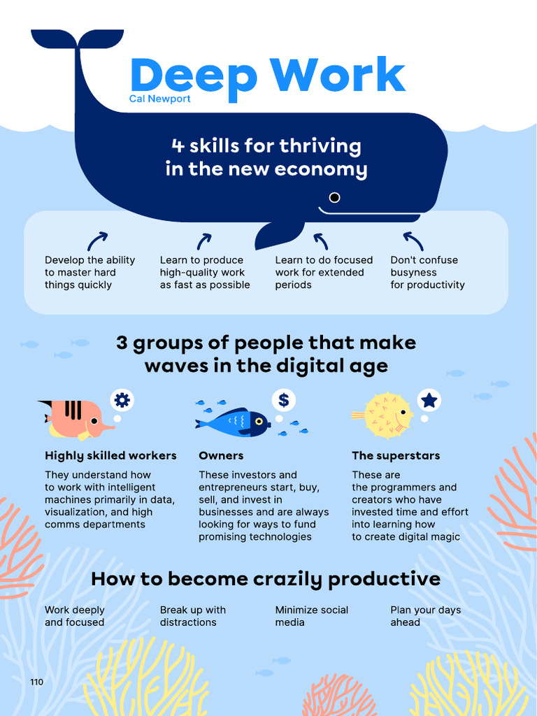 Career Deepwork | PDF | Behavioural Sciences | Psychology