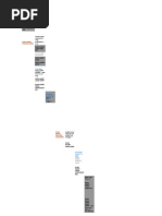 Vision Plus Is A Software Based On Mainframe | PDF | Finance & Money ...