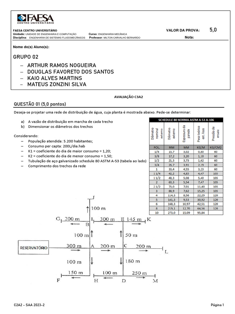 Avaliação C3A1 - SAA - 2023-2 - GRUPO 2 | PDF