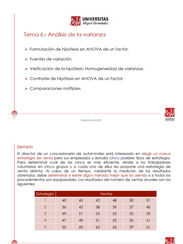 Tema 6. AnaÌ Lisis de La Varianza | PDF | Análisis de variación | Diferencia