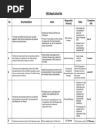 DD 2977 | PDF | Risk | Risk Assessment