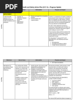 Evaluator Aide-Memoire Template | PDF | Data | Evaluation