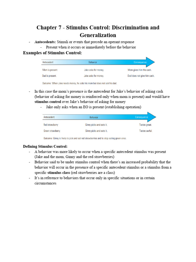 Chapter 7 - Stimulus Control - Discrimination and ...