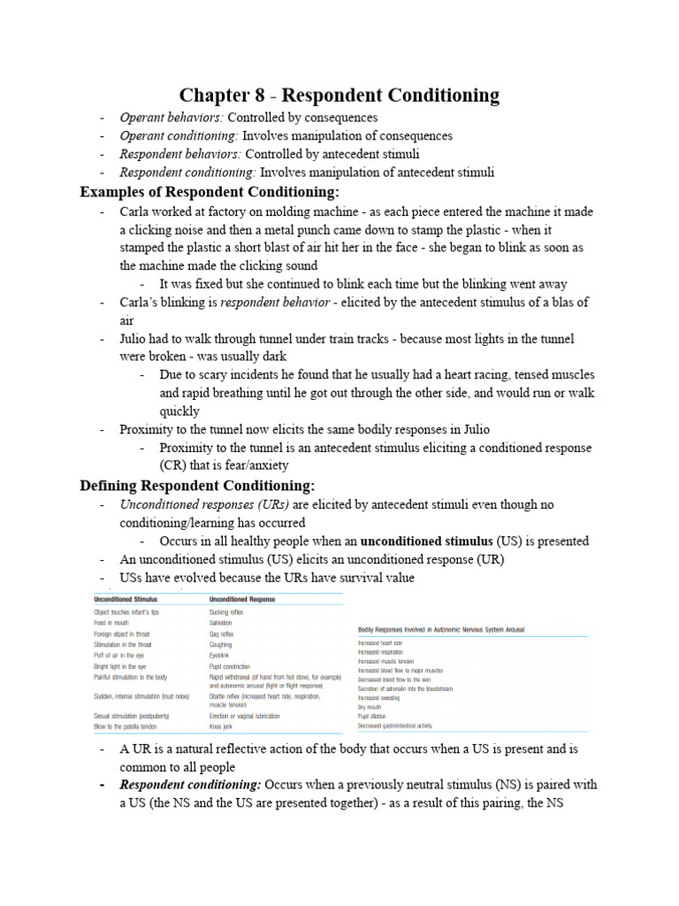 Understanding Respondent Conditioning | PDF