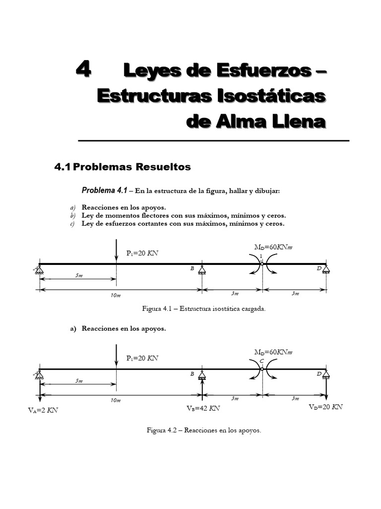 Ejercicios Resueltos-Guías para El TPN°4 | PDF | Resistencia de materiales | Conceptos matemáticos